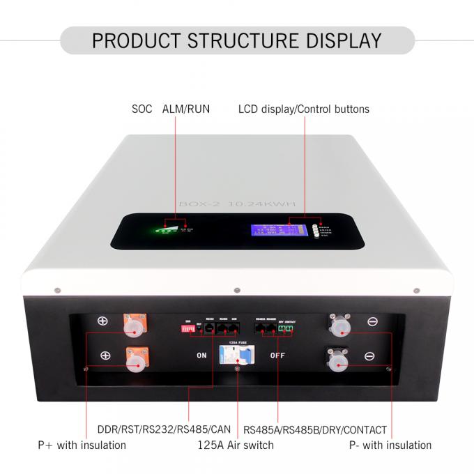 Wall Mount Solar Residential Storage Battery System 24V 5kwh For Energy ...